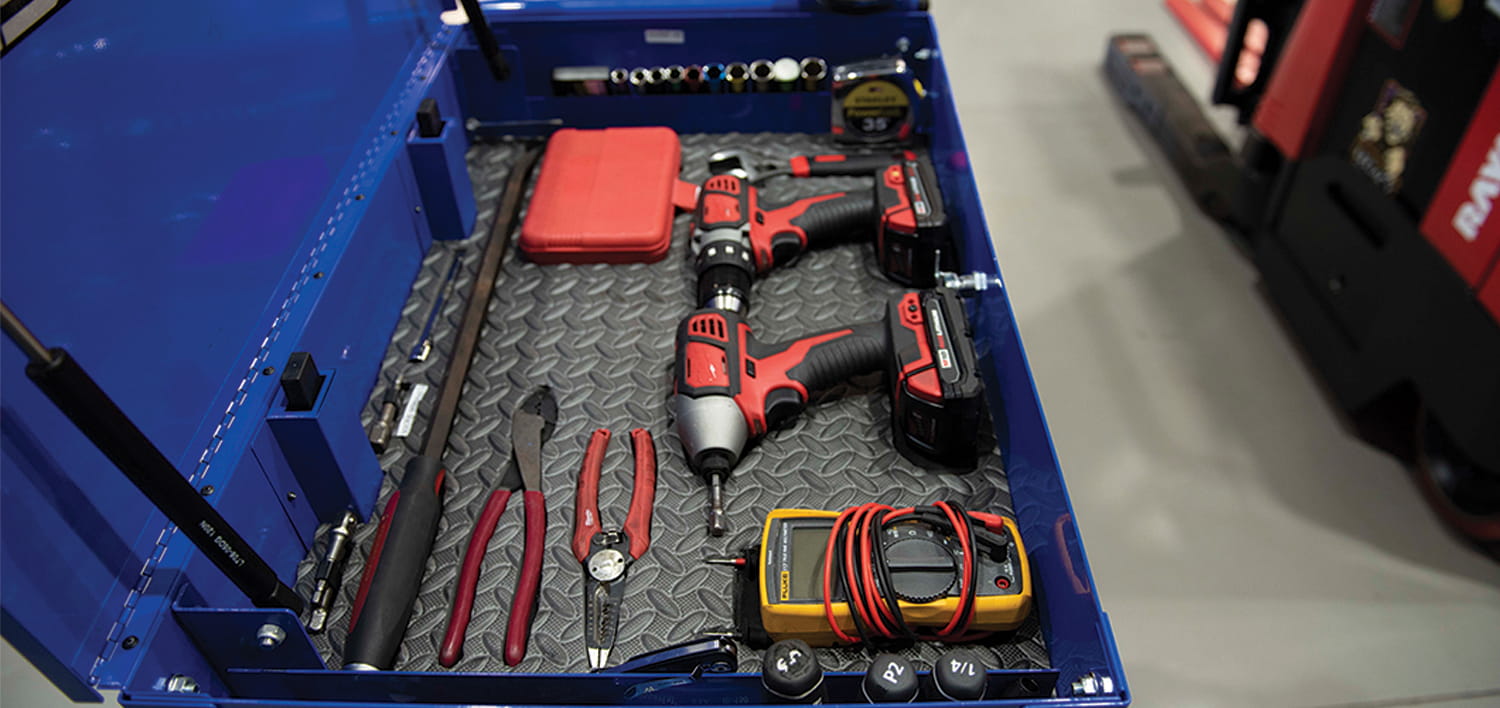 Lean Management | Lean Management System